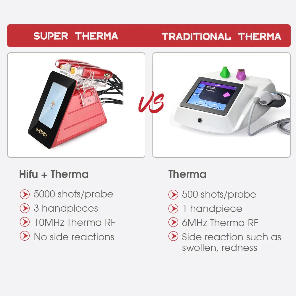 2 in 1 RF Thermal and 2D Hifu Skin Tightening Device for Face Lifting ...